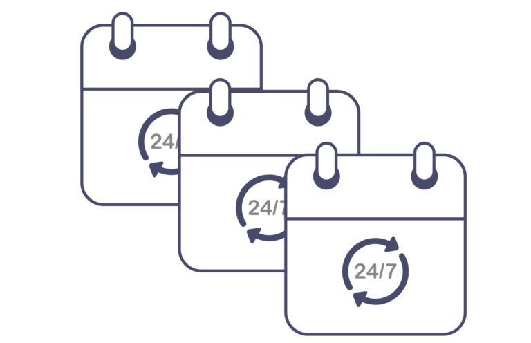The Benefits of 24x7 Cyber Security Operations Center